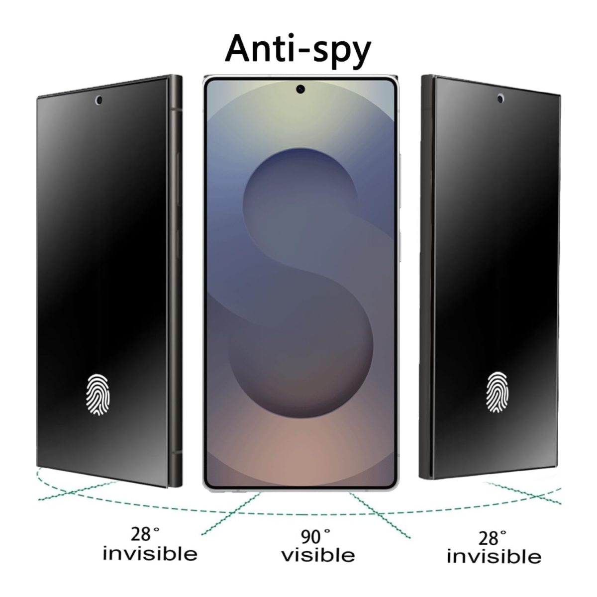 Samsung Galaxy S25 Ultra Privacy Tempered Glass (Pack 2) - CaseCandy